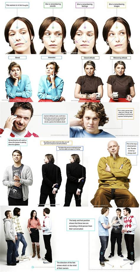 Autism Body Language Slang Across Languages
