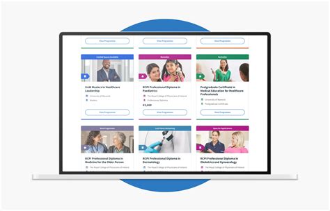 Speedy Global Platform For Leading Online Medical Educators