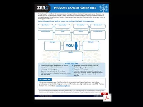 Materiales Educativos Y Descargas Gratuitas De Pdf Cáncer De Próstata