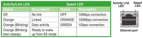 Asus Motherboard User Manual