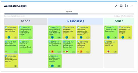 Subtasks On A Board