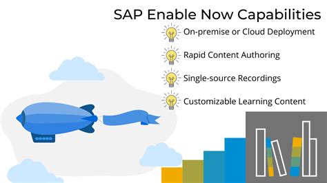 Sap Enable Now Your Key To Digital Transformation Success
