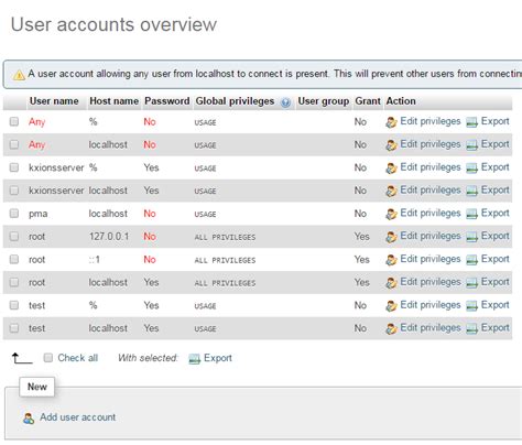 cannot acces an any host user from my phpmyadmin xampp stack overflow
