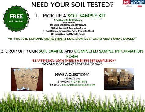 Soil Samples Kits Fees And Faq Nc Cooperative Extension