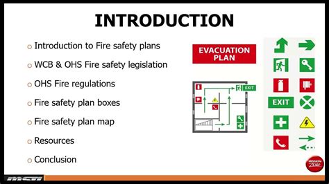 Fire Safety Plan Requirements
