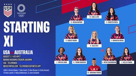 2020 Tokyo Olympics Bronze Medal Match Usa Vs Australia Starting Xi