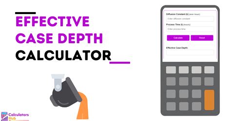 Effective Case Depth Calculator