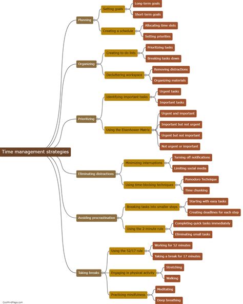 How Does The Msp430 Microcontroller Enhance The Devices Functionality