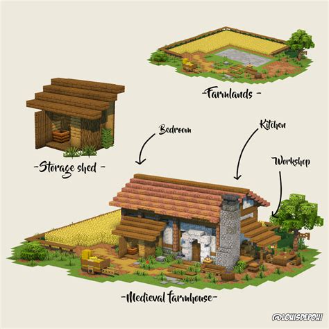 Blacksmith Area Minecraft