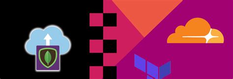 Cloudflare Microsoft Azure Medium