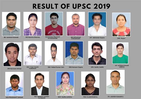 2024 Upsc Topper Max Pamella