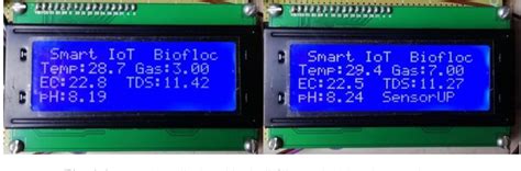 Figure 6 From Smart Iot Biofloc Water Management System Using Decision