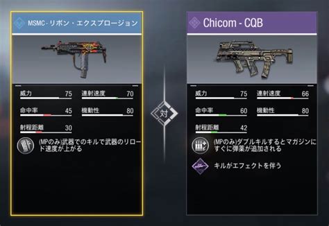 【codモバイル】chicom Cqbを神引き！近距離ならsmg最強かも【評価】｜macoblog