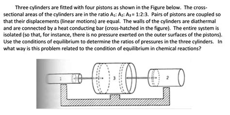 Three Cylinders Are Fitted With Four Pistons As Shown In The