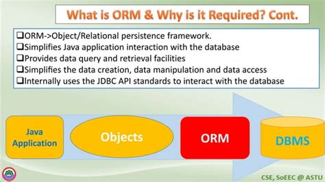 Distributed System Relation Mapping Orm Ppt