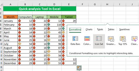 How To Use Quick Analysis Tool In Excel Easy Steps