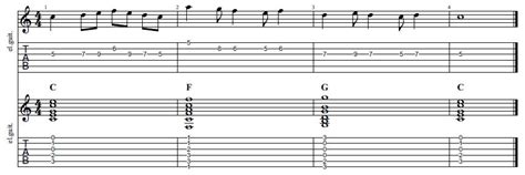 A Gentle Introduction To Tonality In Music