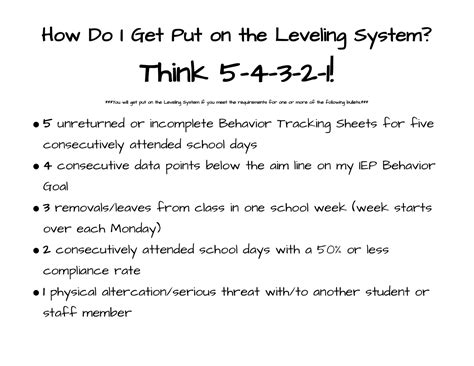 Sped Head Leveling System
