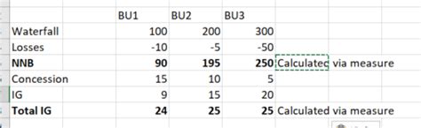 Solved Calculate Difference Between Rows In A Matrix And Microsoft Fabric Community
