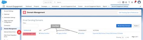 Verify Email Sender In Salesforce Account Engagement Greenkey Digital