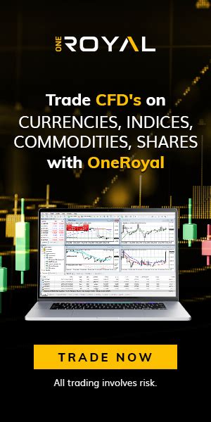 Forex Funded Accounts Free Programs That Dont Require Deposit