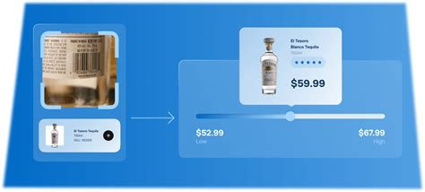 Integrations Bottle Pos
