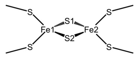 Effects Of Active Center Reduction Of Plant Type Ferredoxin On Its