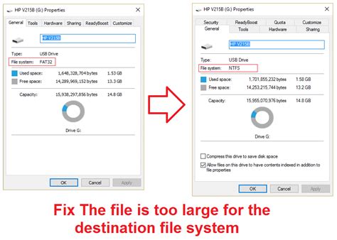 The File Is Too Large For The Destination File System Solved Techcult