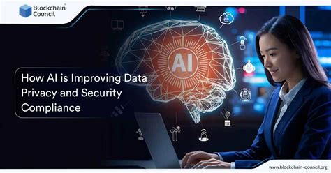 How Ai Is Improving Data Privacy And Security Compliance