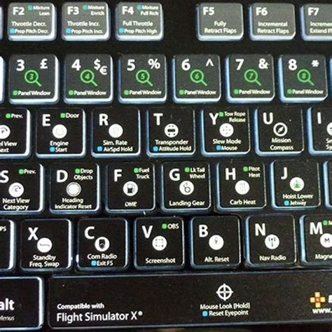 Stream Fsx Keyboard Overlay [exclusive] By Tormerosea1976 Listen