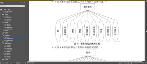 智慧图书管理 基于java spring boot mysql的智慧图书管理系统的设计与实现 源码 数据库 文档 springboot智慧