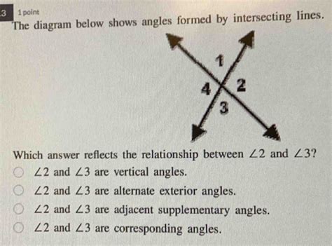 Solved 3 1 Point The Diagram Below Shows Angles Formed By Intersecting Lines Which Answer