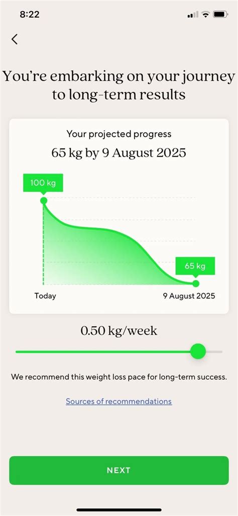 Weight Loss Timeline R Noom