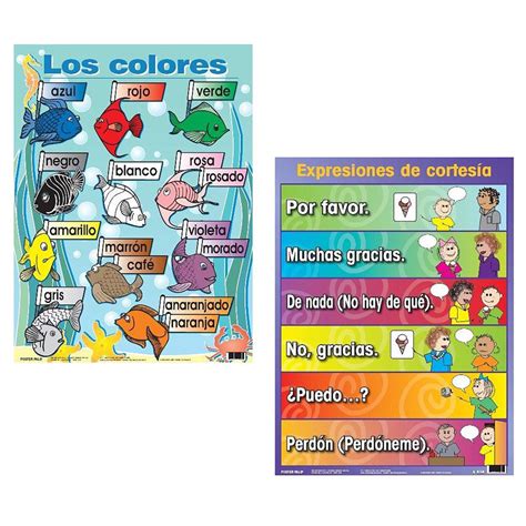 Poster Pals Spanish Language Educational Posters Classroom Basics Se