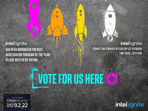 Intel Ignite Startup Accelerator Program Sage Marketing