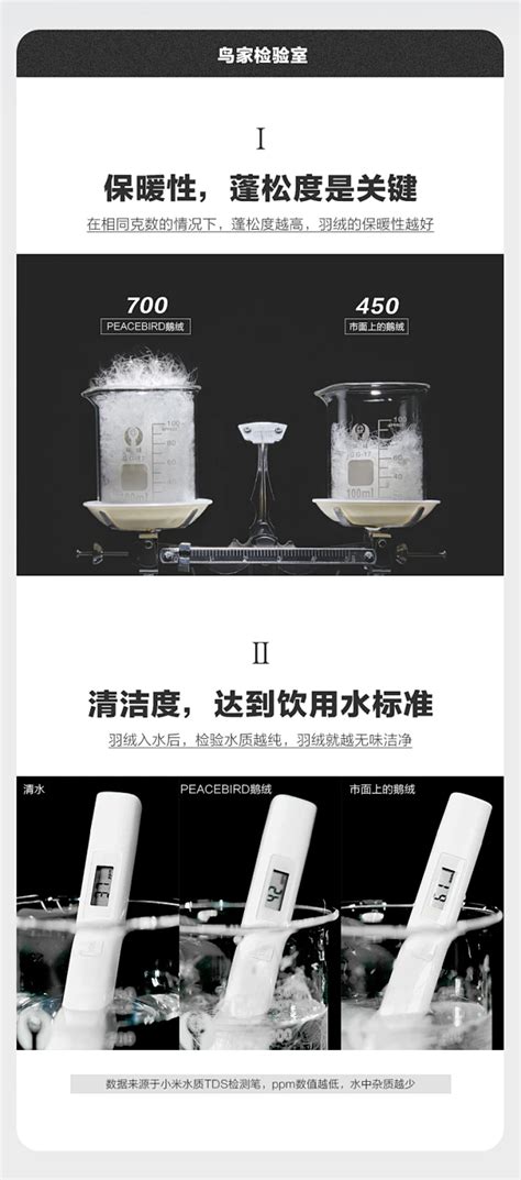 太平鸟男装 进口面料大鹅羽绒服韩版工装大毛领连帽鹅绒厚外套潮 天猫 花瓣网