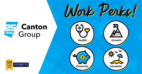 The Canton Group On Linkedin Were Hiring The Canton Group