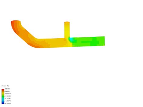 Laminar Flow Through A Pipe By Clittle20 Simscale
