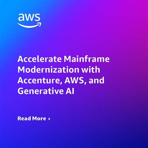 Aws Partners On Linkedin Modernization Aws Generativeai Mainframes