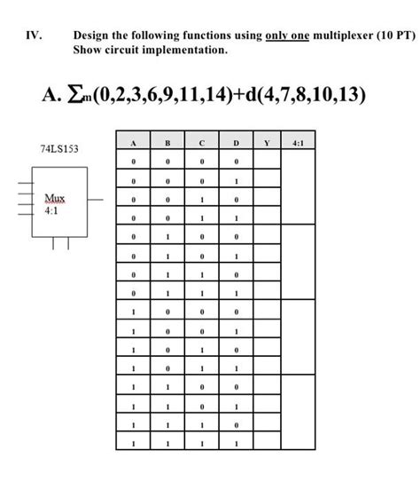 Solved Iii Design The Following Functions Using Multiplexer