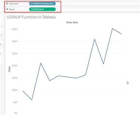 How To Use Lookup Function In Tableau