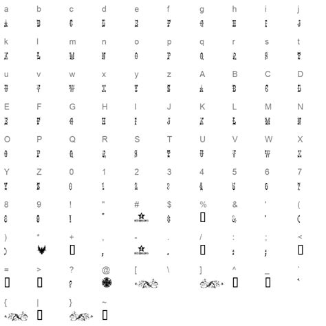 Panhead Free Download At Devanagari Fonts Devanagari Fonts