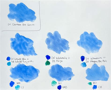 Mix Your Own Cerulean Blue Lookalike Idyll Sketching