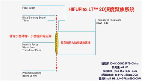 Hifuplex Lt™ 2d深度聚焦系统2d动态聚焦 上海书俊仪器设备有限公司