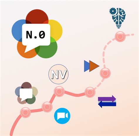 Bernard Aboba Qna 2020 Webrtc Standards Intro Graphic Webrtchacks