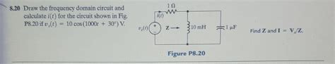 Solved Ω Draw the frequency domain circuit and Chegg