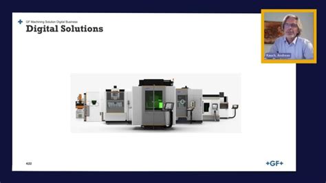 Andreas Thal On Linkedin Konnektivität Und Sicherheit Mit Dem Symmedia Secure Service Hub