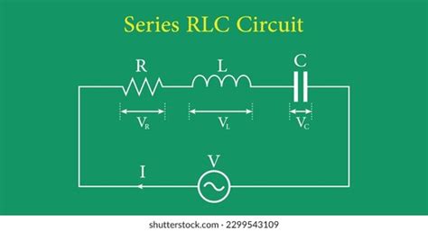 Series Rlc Circuit Diagram Ac Voltage Stock Vector Royalty Free 2299543109 Shutterstock