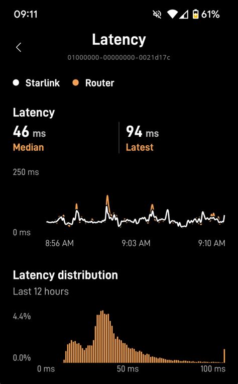 Isp Firewall And Filtering Costings ﻿ Internet Relatedfilteringfirewall