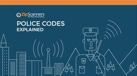 List Of Police Codes